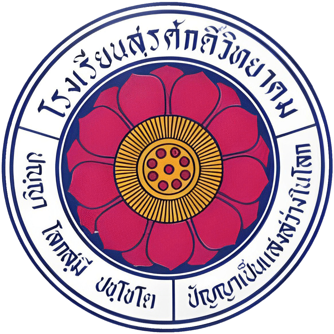 เกี่ยวกับเรา | โรงเรียนสุรศักดิ์วิทยาคม